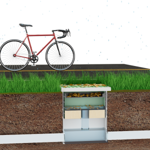 Leading RainWater Harvesting Management Solutions-Yude Rain Eco