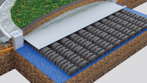 What Are Stormwater Infiltration Tunnels and Why Are They Needed - Yude ...
